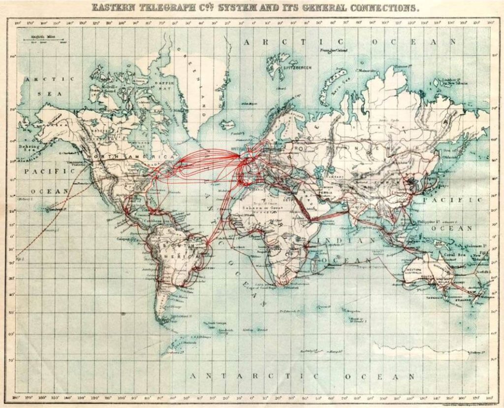 History of Telegraph and Telephone - KASS