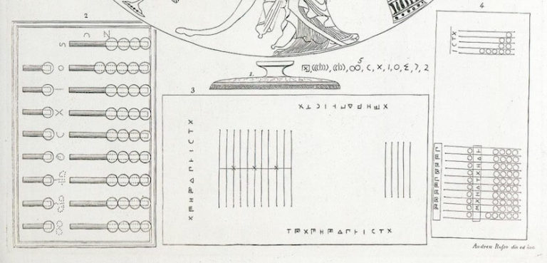 History of Abacus and Ancient Computing - KASS